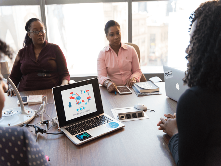 Measuring Training Effectiveness: Key Metrics and Evaluation Techniques ...