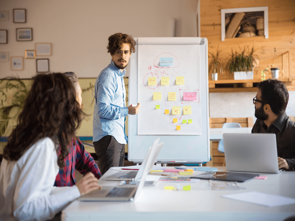 What Is a Software Engineering Roadmap? | Institute of Data