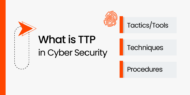What is TTP - Tactics, Techniques, and Procedures - in Cybersecurity ...