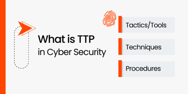 What is TTP - Tactics, Techniques, and Procedures - in Cybersecurity ...