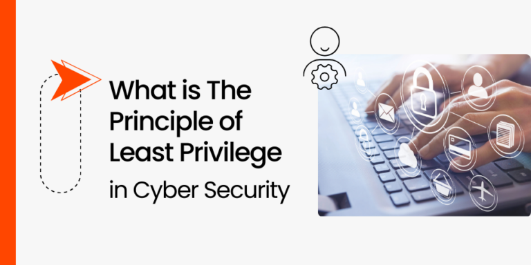 What Is The Principle Of Least Privilege In Cybersecurity Institute Of Data