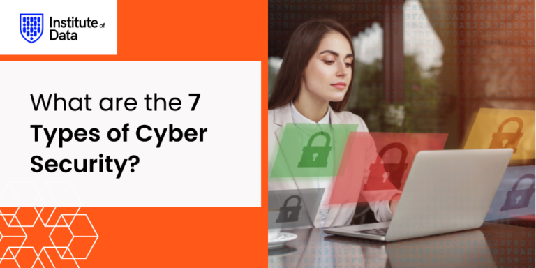 What Are the 7 Types of Cyber Security? | Institute of Data